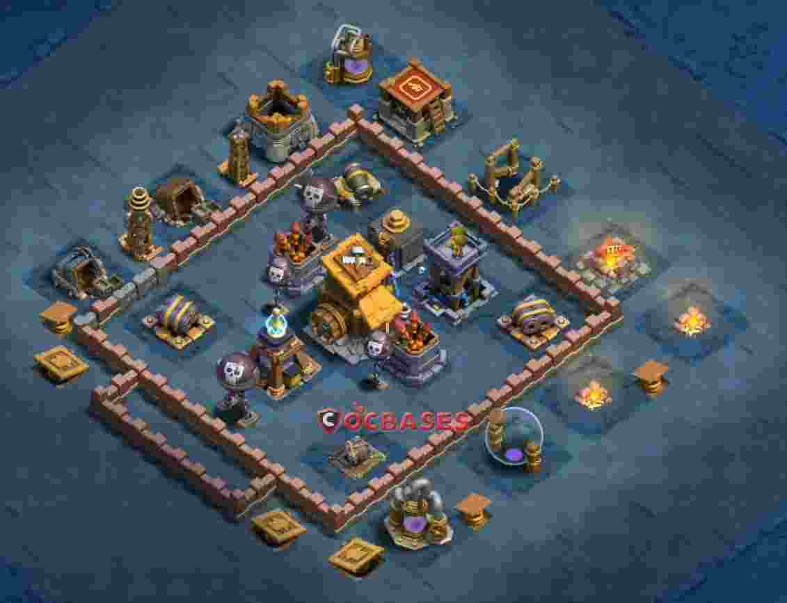 Level 7 Town Hall Setup Farming